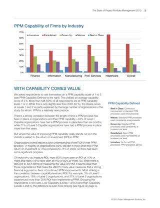 State of Project Portfolio Management (PPM) 2013 Research Report | PDF ...