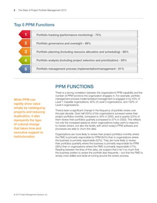 State of Project Portfolio Management (PPM) 2013 Research Report | PDF ...