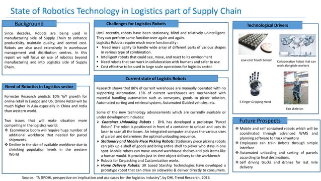 State of robotics in logistics | PPT