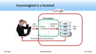Hummingbird and Semantic Search - State of Search Dallas | PPT