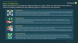State of Stablecoins: 2024 | CoinGecko | PPT