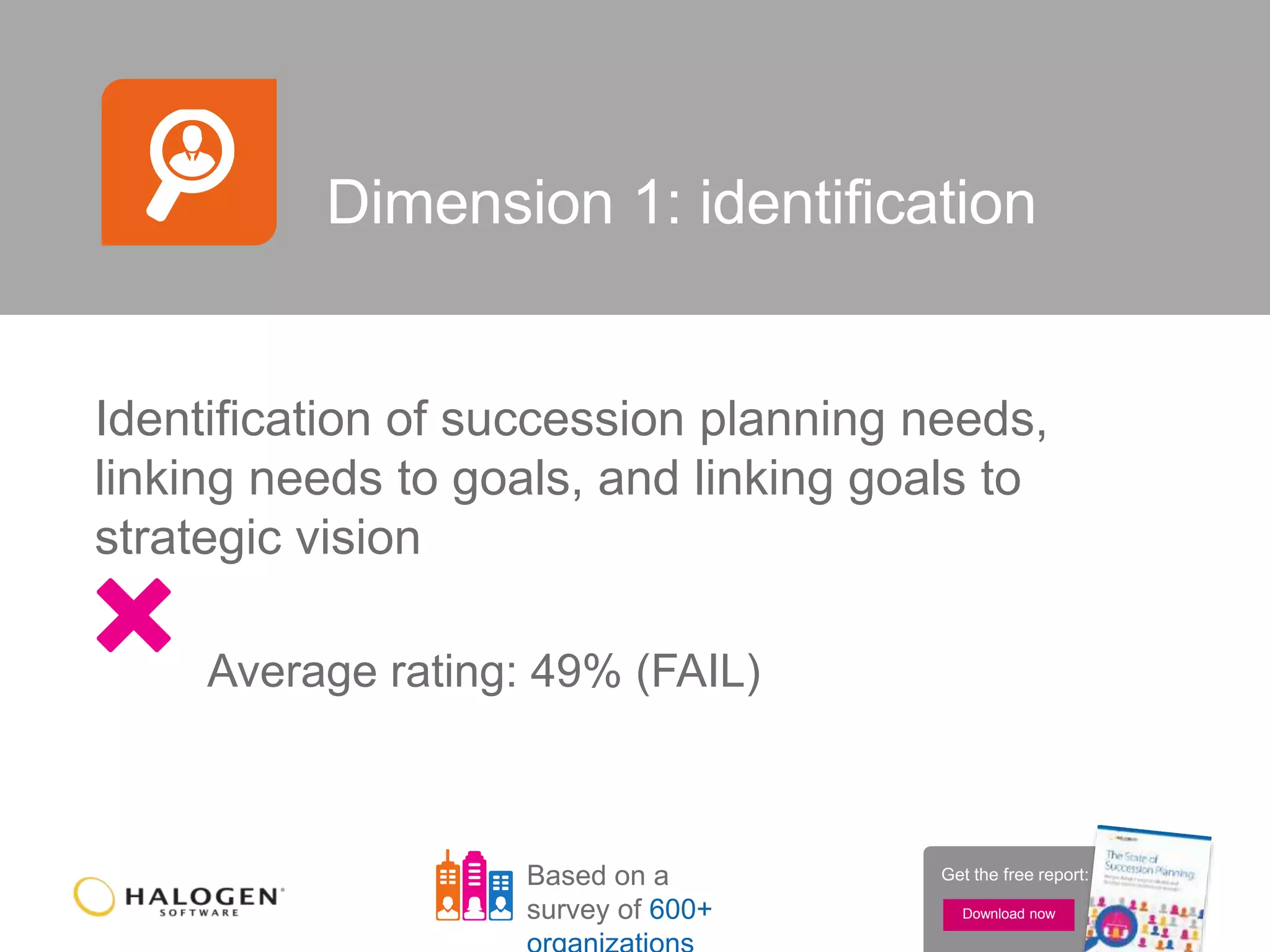 State of Succession Planning Report: Are you doing enough to identify ...