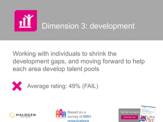 State of Succession Planning Report: Are you doing enough to identify ...