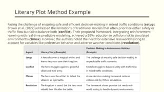 State of the art be synthetic techniques of expression.pptx