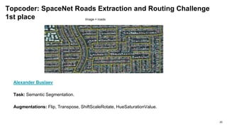 Eugene Khvedchenya. State of the art Image Augmentations with Albumentations. | PPTX | Photo ...