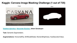 Eugene Khvedchenya. State of the art Image Augmentations with Albumentations. | PPTX | Photo ...