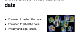 Eugene Khvedchenya. State of the art Image Augmentations with ...