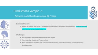 State of the art projects sample | PPTX
