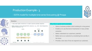 State of the art projects sample | PPTX