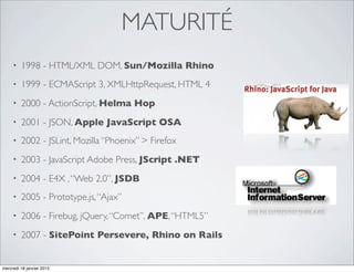 Etat de l'art Server-Side JavaScript - JS Geneve | PDF