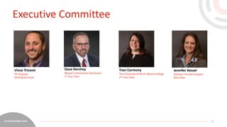 Orrville Area State of the Chamber 2019 | PPT