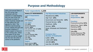 Stateofthe cio 2022 sample slides | PPT