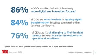 Stateofthe cio 2022 sample slides | PPT