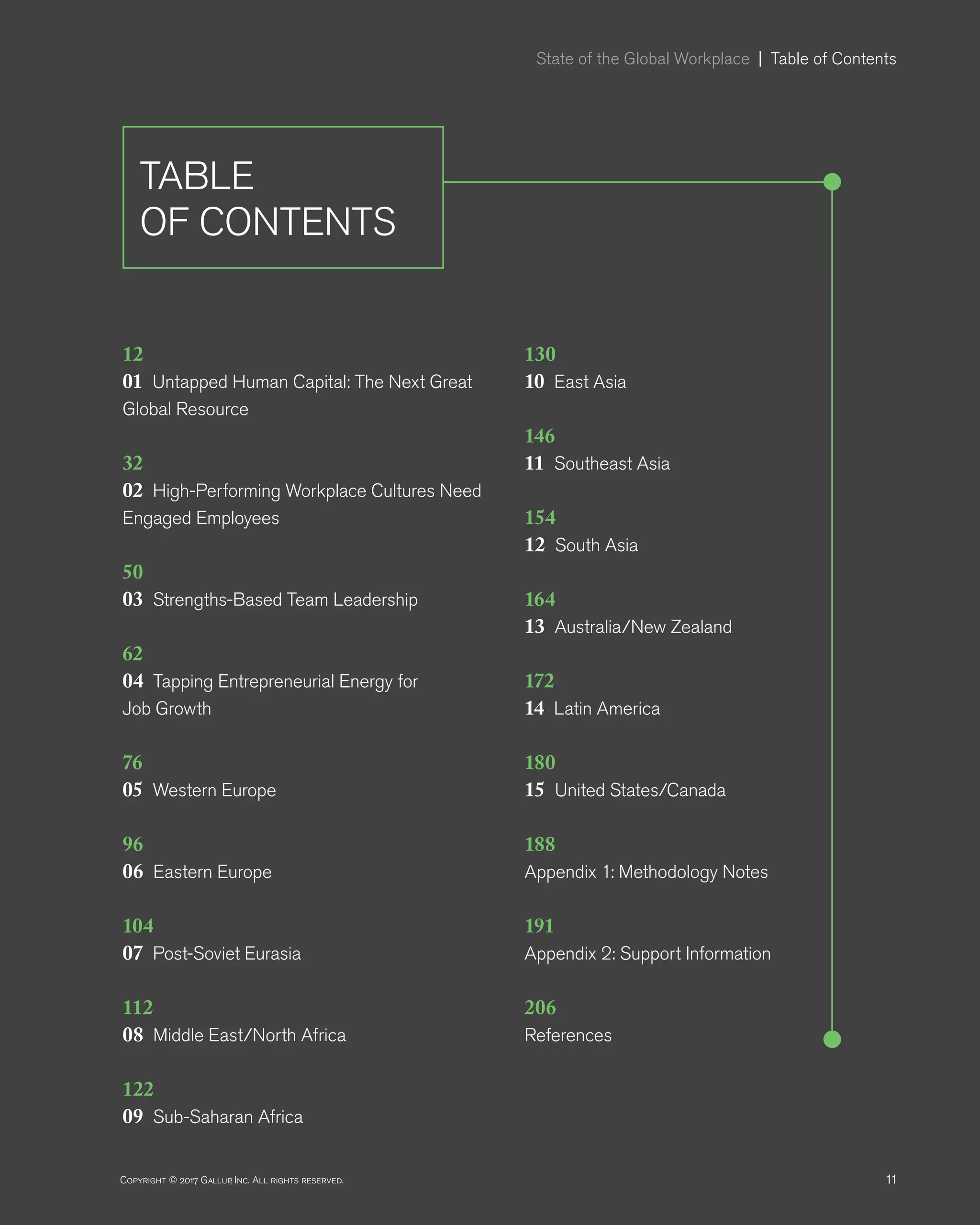 State of the Global Workplace - Gallup Report (2017) | PDF