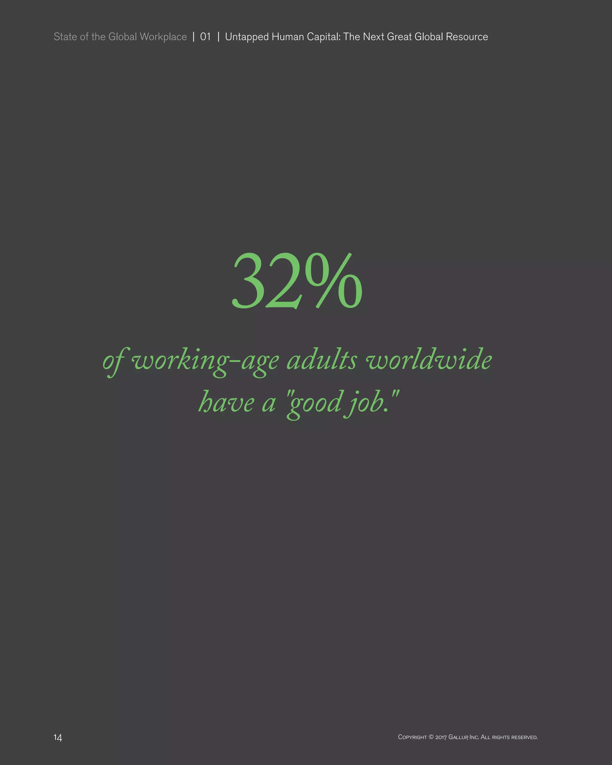 State of the Global Workplace - Gallup Report (2017) | PDF
