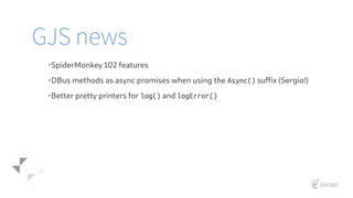 State of the GNOME - 2022 - Ubuntu Summit | PPT