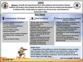 State of the Infantry (CG Infantry School Sept 2013) | PDF
