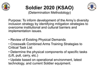 State of the Infantry (CG Infantry School Sept 2013) | PDF