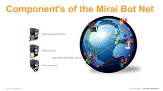State of the Internet: Mirai, IOT and History of Botnets | PPT