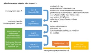 Java and OpenJDK: disecting the ecosystem | PPTX