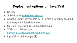 State of the (J)PMML art | PPT