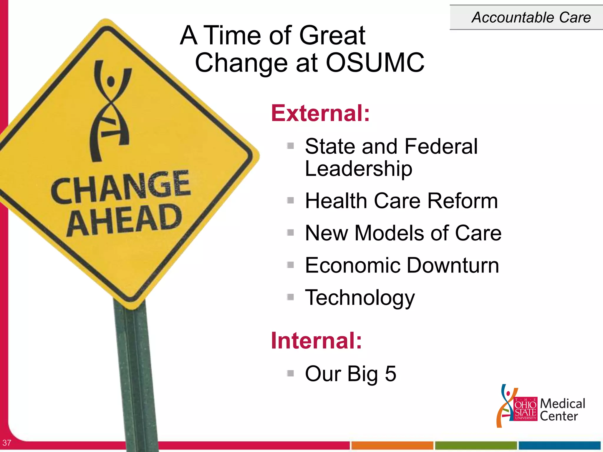 State of the Ohio State University Medical Center 2011 | PPT