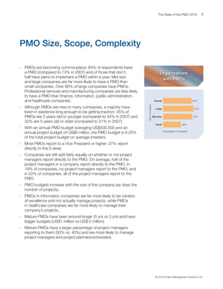 State Of The Pmo 2010 Research Report | PDF
