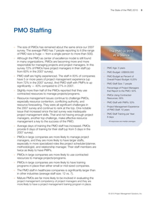State Of The Pmo 2010 Research Report | PDF
