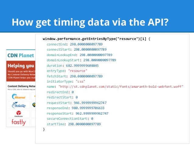 State Of The Resource Timing Api
