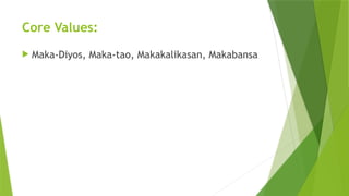 STATE OF THE SCHOOL ADDRESS in school opening (SOSA).pptx