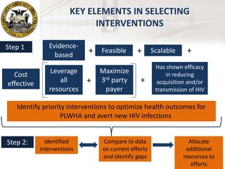 State of the science nieves rivera | PPTX | Infectious Diseases ...