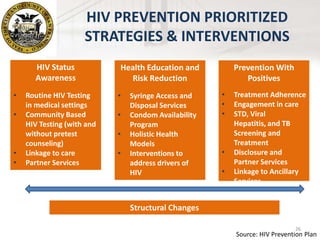 State of the science nieves rivera | PPTX | Infectious Diseases ...
