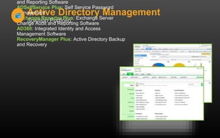Microsoft, Active Directory, Security Management Tools and Where ...