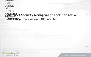 Microsoft, Active Directory, Security Management Tools and Where ...