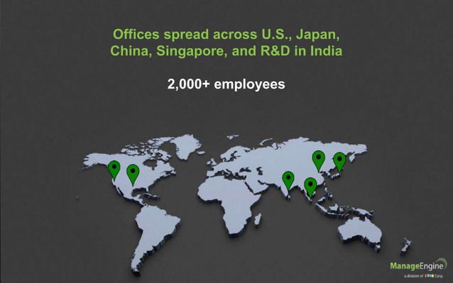 Microsoft, Active Directory, Security Management Tools and Where ...