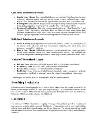 State of tokenization landscape 2024.pdf