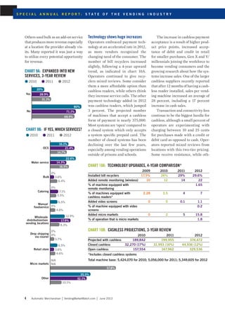 2013 State Of The Vending Industry Report - VendingMarketWatch.com - Automatic Merchadiser | PDF