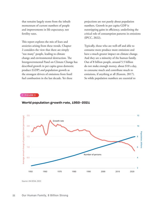 State of World Population 2023 | PDF | Infertility | Reproductive Health