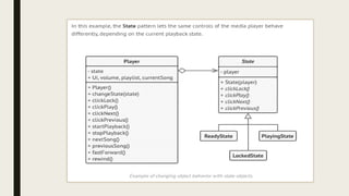 State Design Pattern in GOF Design Patterns | PPT