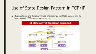 State Design Pattern in GOF Design Patterns | PPT