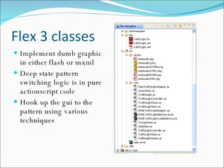 State Pattern in Flex | PPT