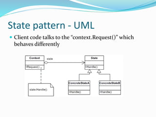 State Pattern In Flex | PPT
