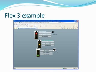 State Pattern In Flex | PPT