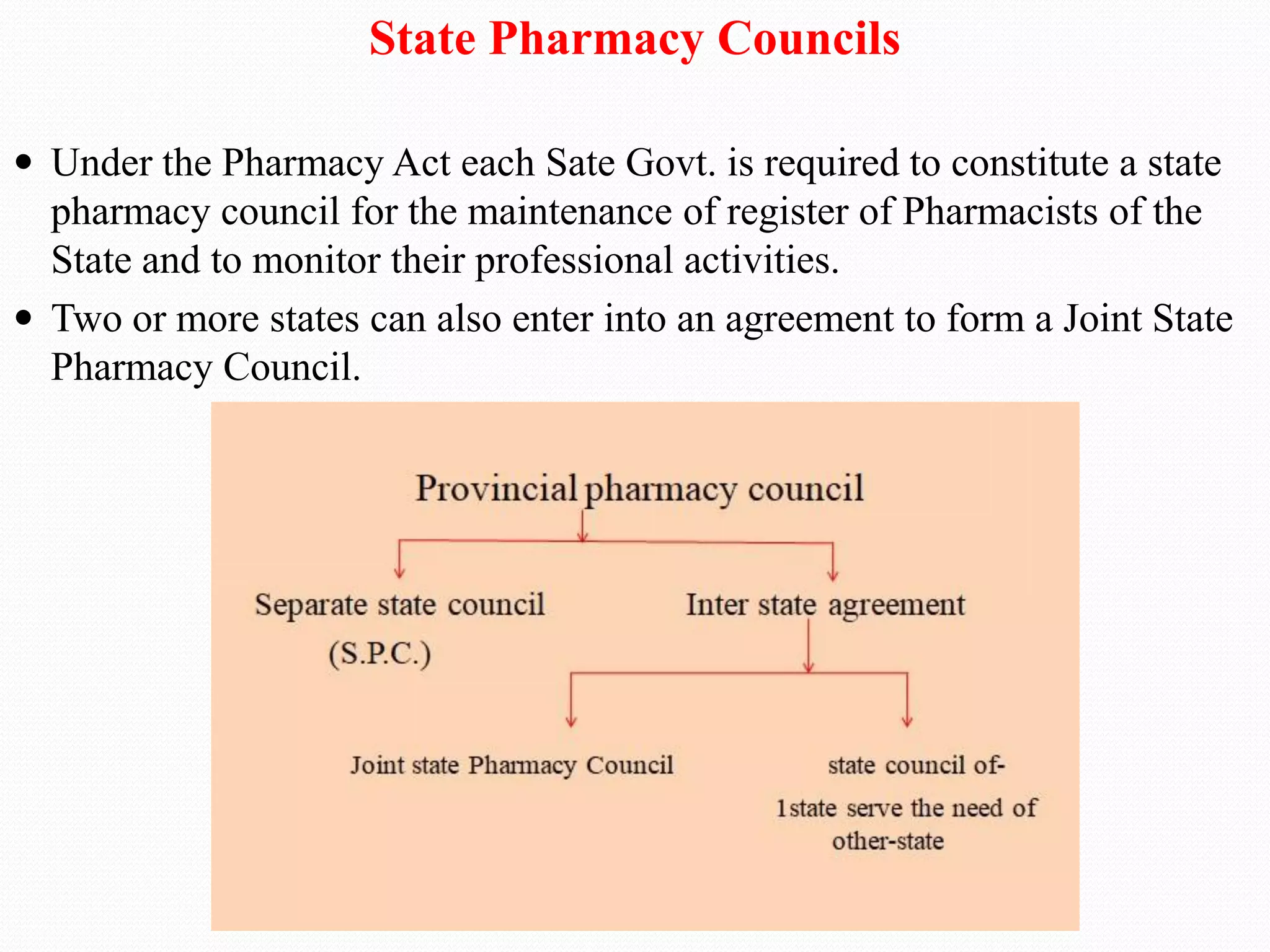State pharmacy council and joint state pharmacy council | PDF State pharmacy council and joint state pharmacy council | PDF
