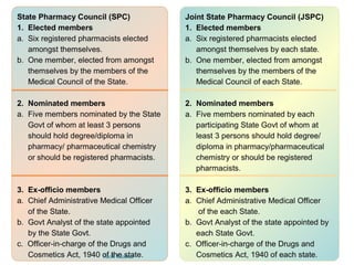 State pharmacy council and joint state pharmacy council | PDF