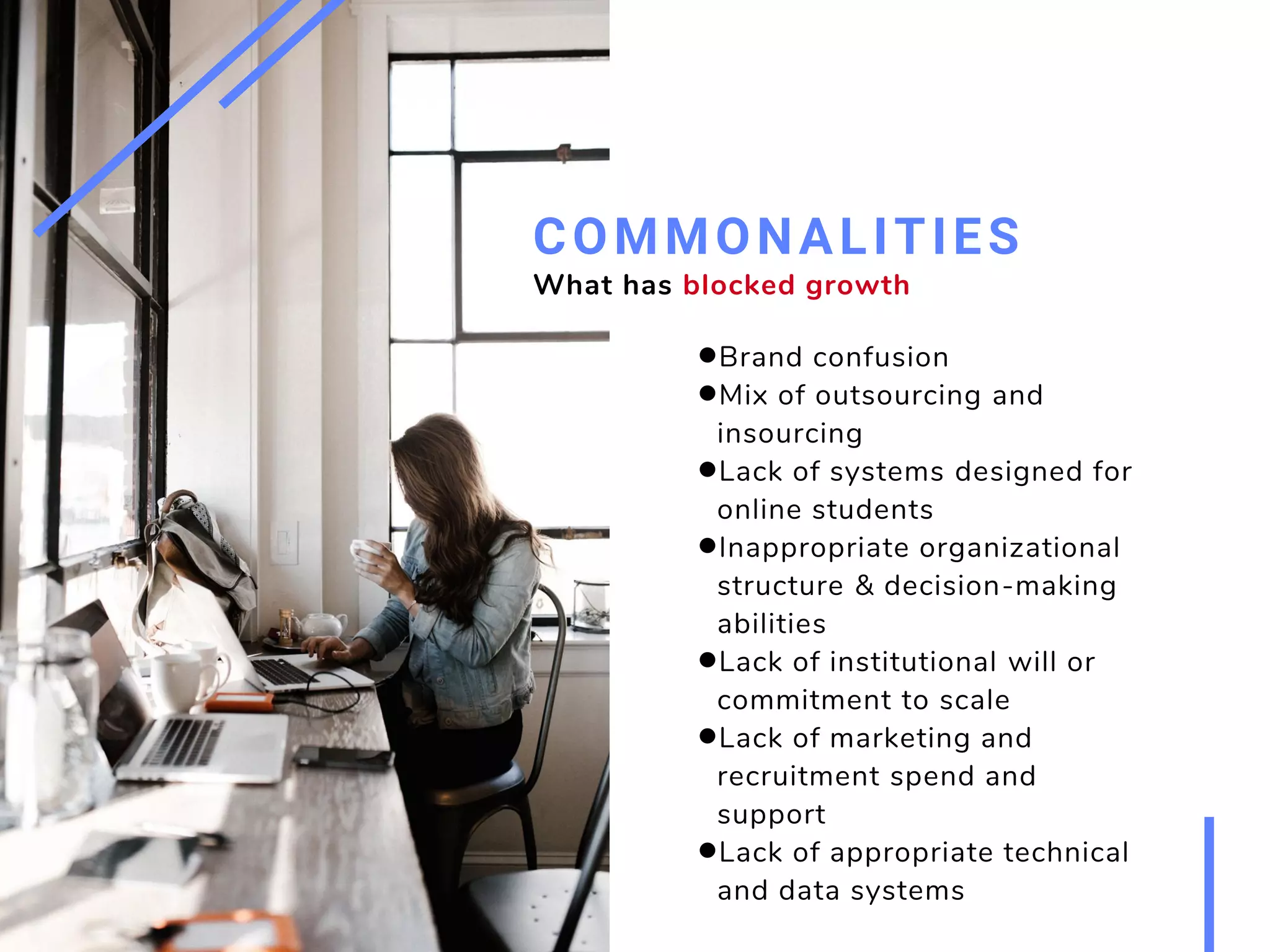 Scaling Online Examples from State Institution Models | PPT