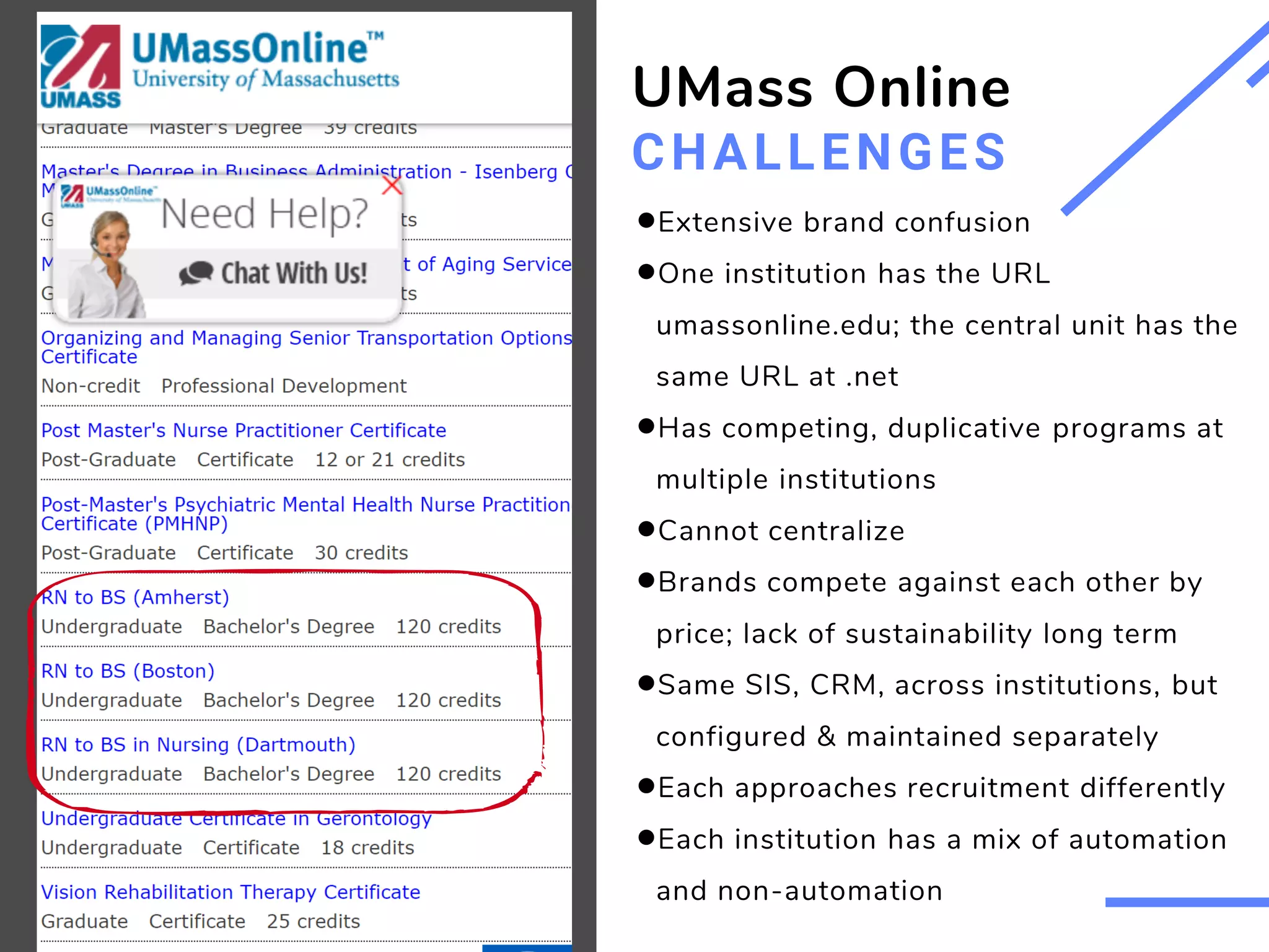 Scaling Online Examples from State Institution Models | PPT