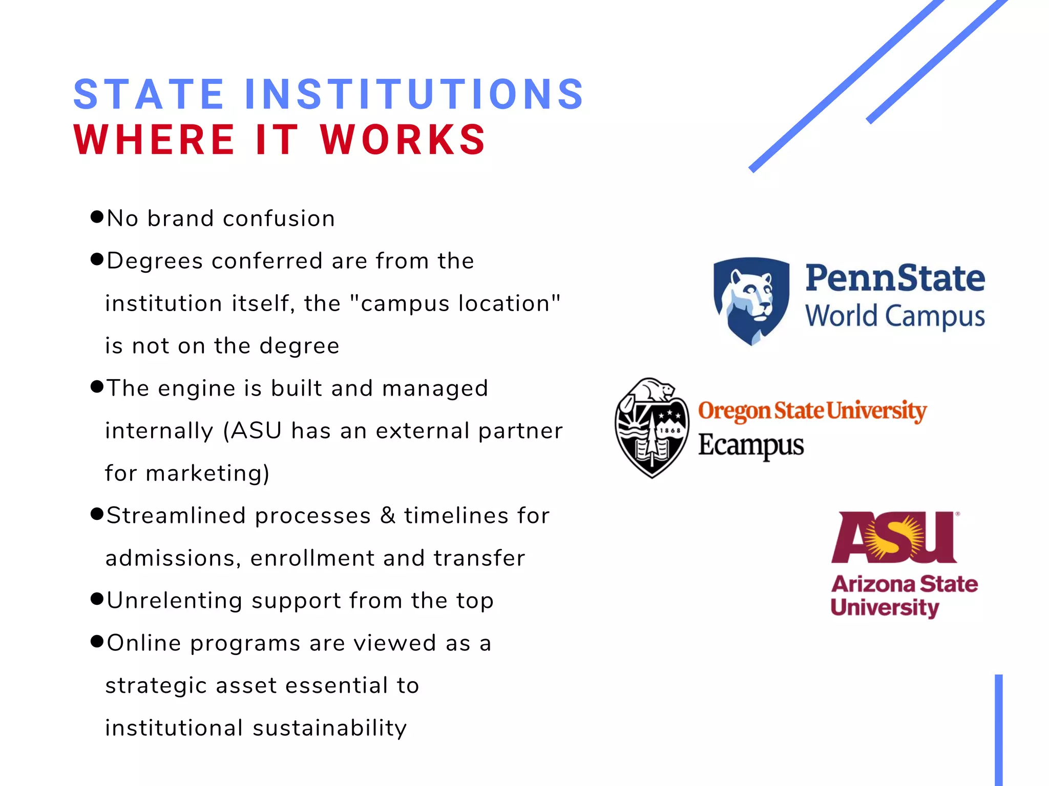 Scaling Online Examples from State Institution Models | PPT