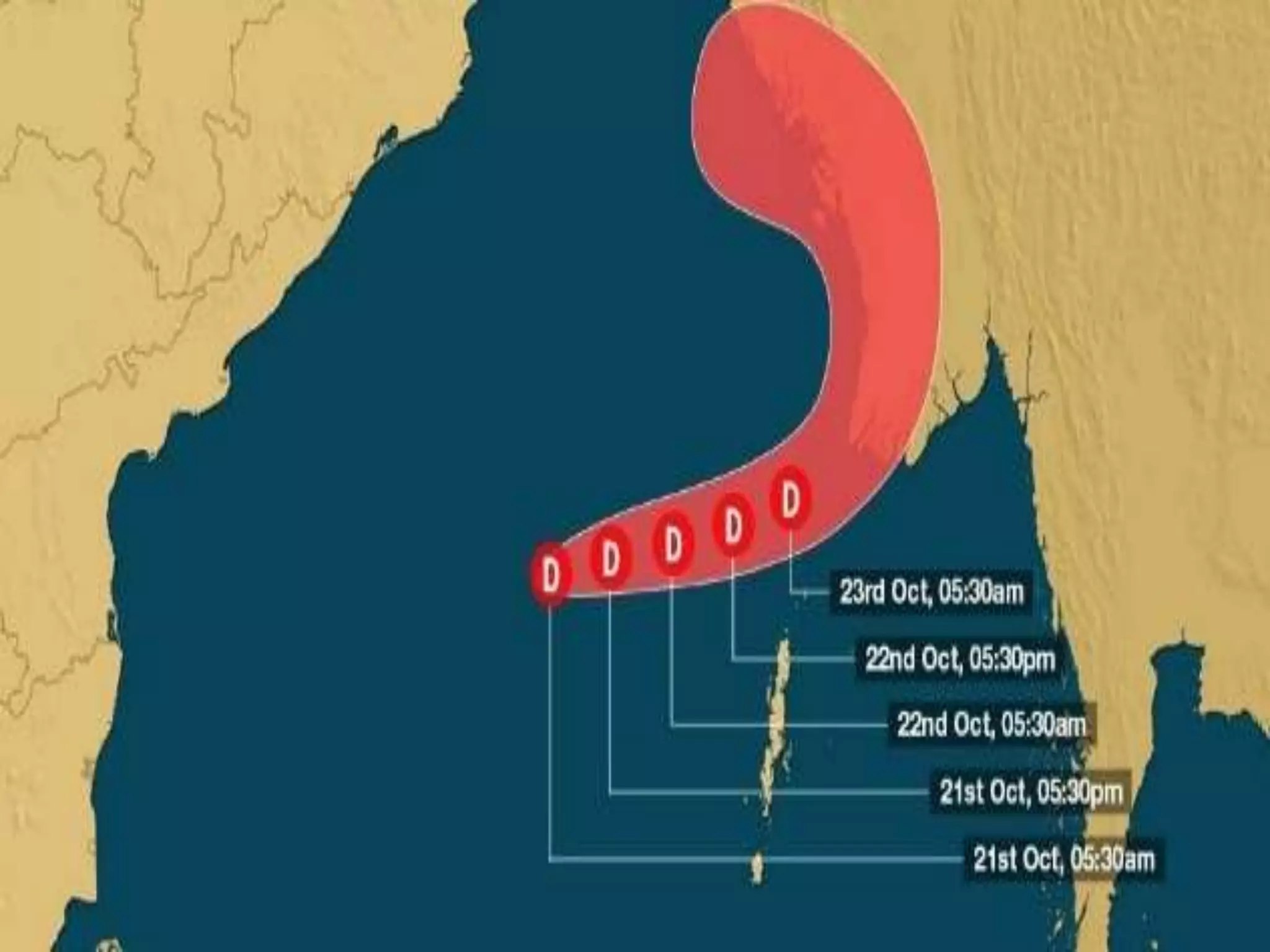 State Ready To Face Cyclone - Odisha | PPT