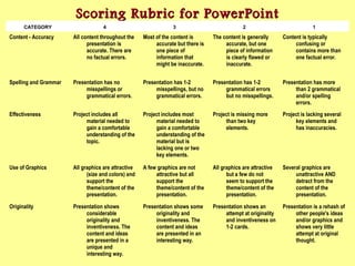 State report presentation introduction | PPT